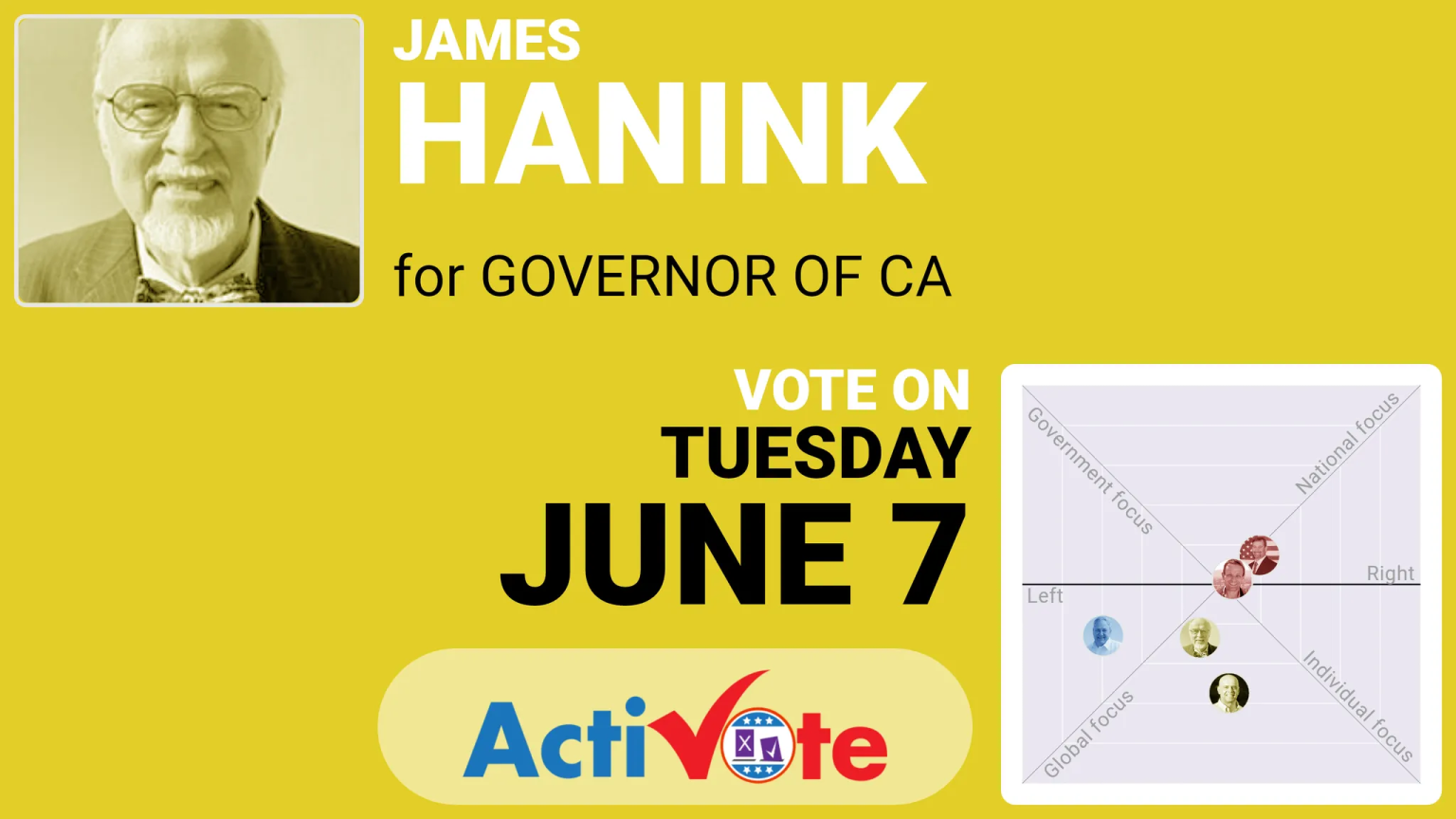 California – American Solidarity Party of California